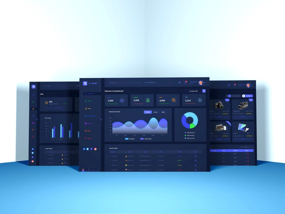 A user friendly Website Design & Development with Wireframe ...