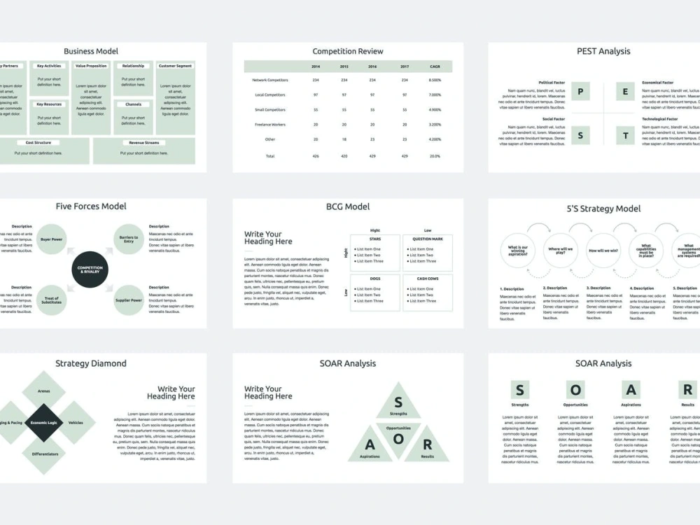 Enhanced business Powerpoint Presentation - McKinsey, BCG | Upwork