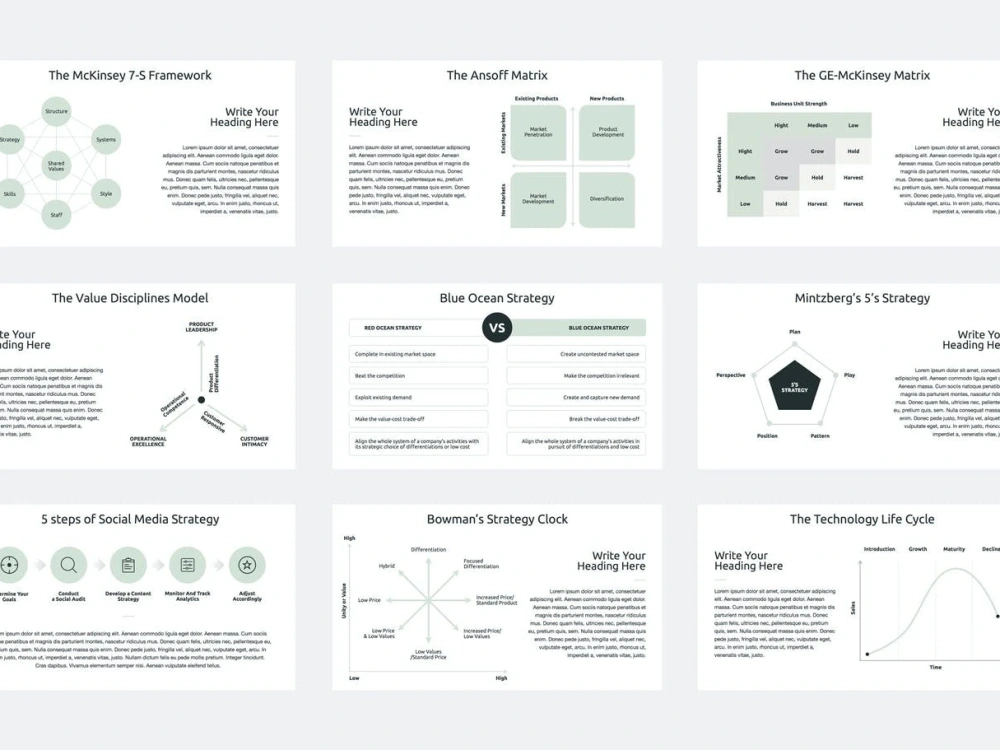 Enhanced business Powerpoint Presentation - McKinsey, BCG | Upwork
