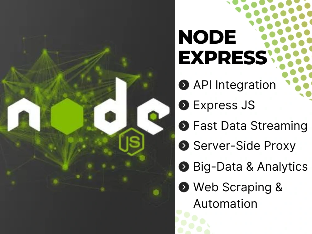 A web app in PERN tech stack for your business. | Upwork