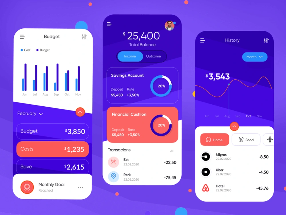 Amazing Mobile App Design Windows Application | Upwork