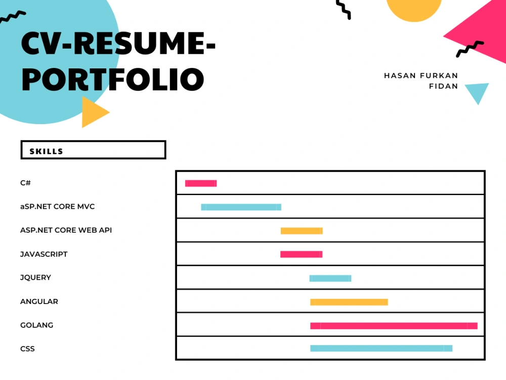 Professional cv,resume,portfolio website | Upwork