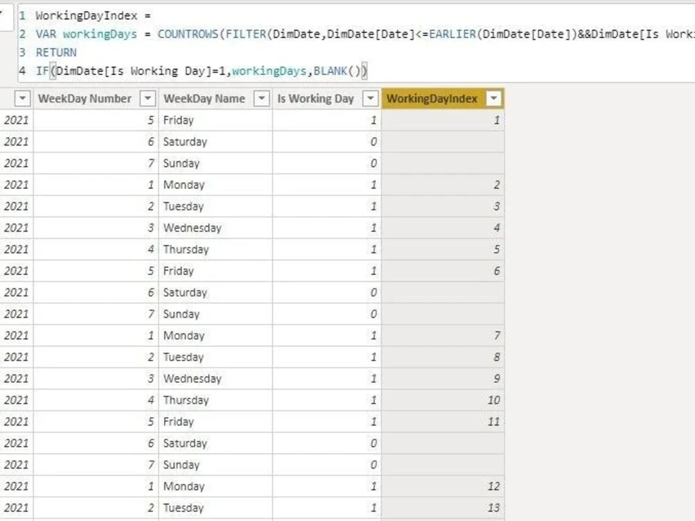 Best analytics using DAX ,DAX formulas, row context and filter context ...
