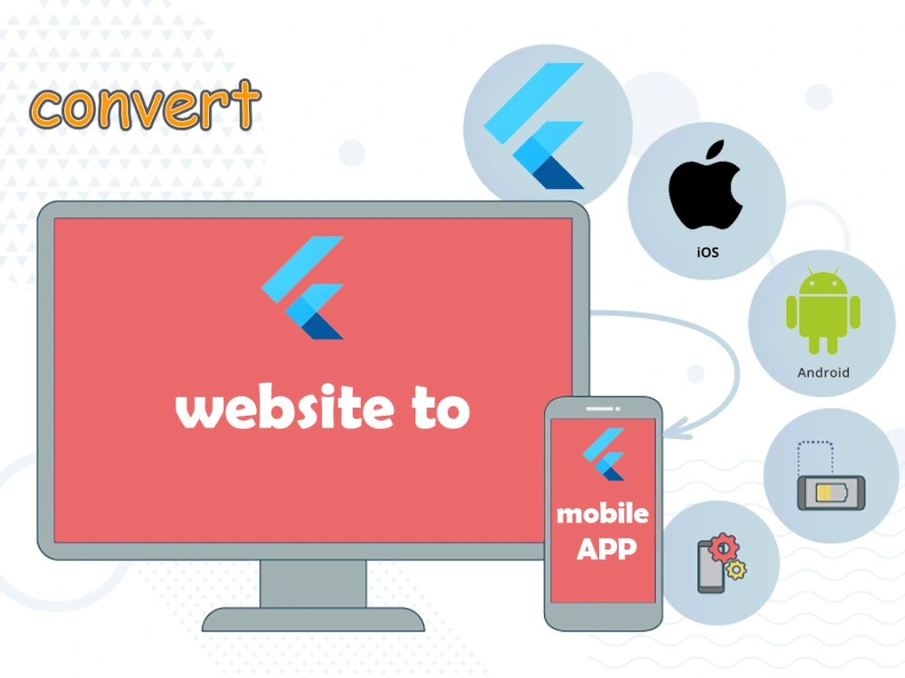 Convert your website into android | Upwork
