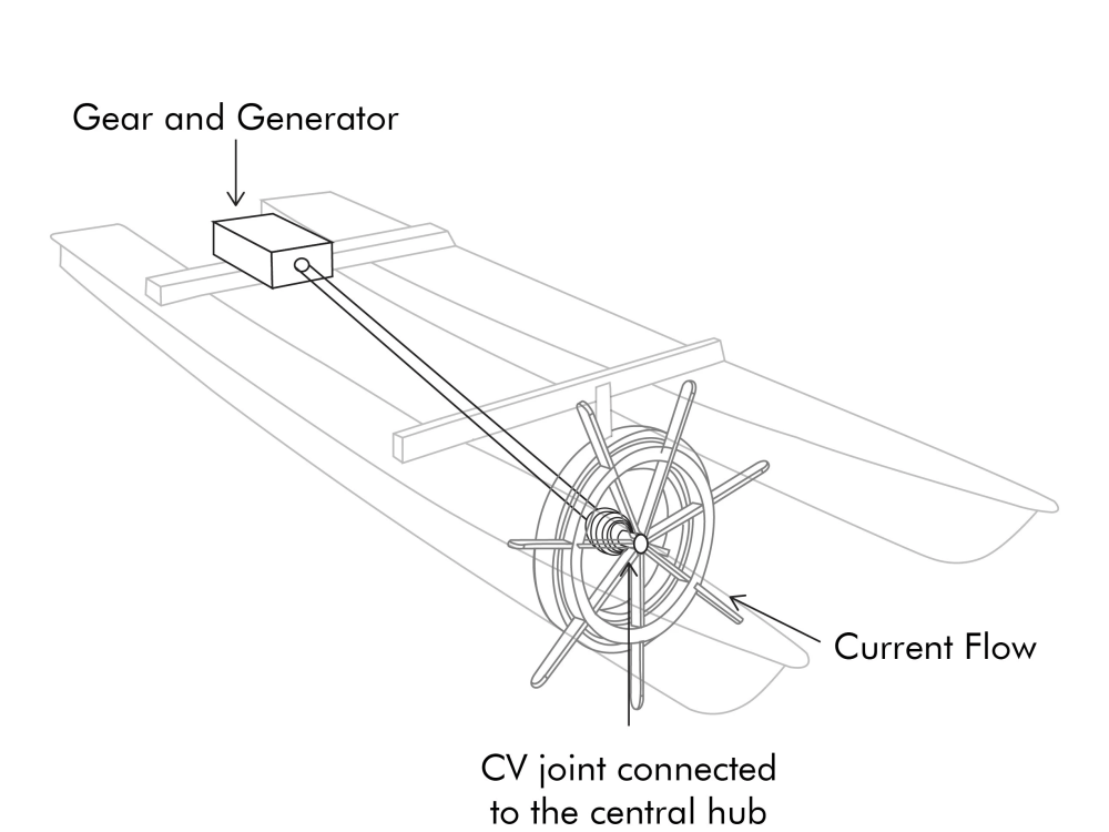 Technical line art, one line art, line drawing. | Upwork