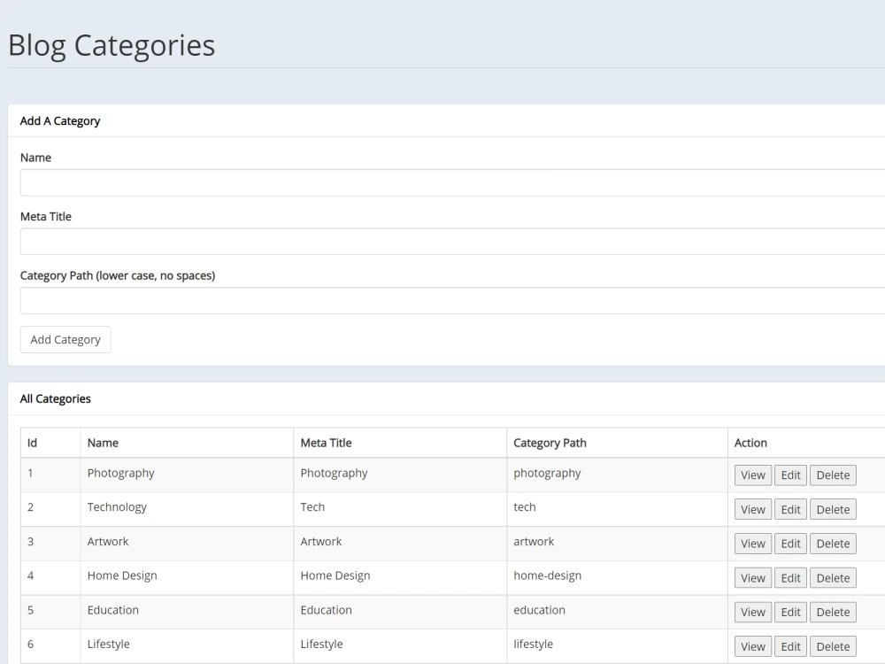 A custom dynamic blog website with an admin panel for administration ...