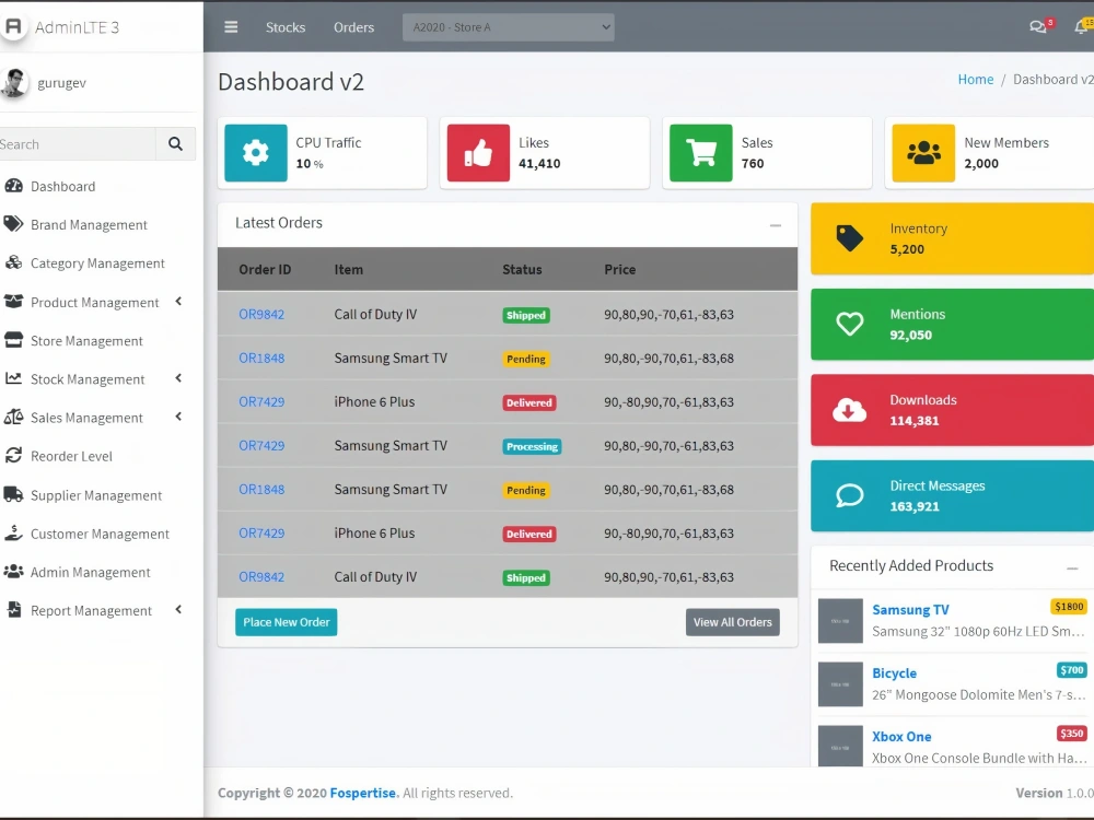 An Inventory Management Responsive Web Application | Upwork