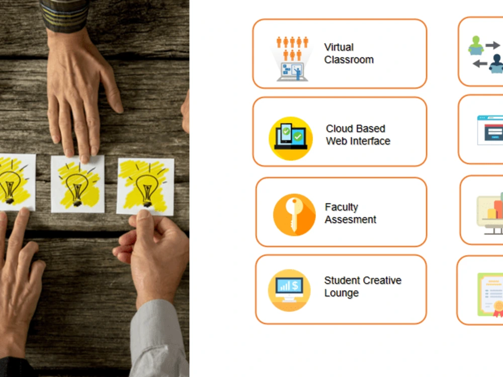Learning Management software which is highly customizable as per your ...