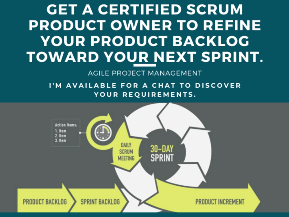 A refined product backlog for your upcoming sprint | Upwork
