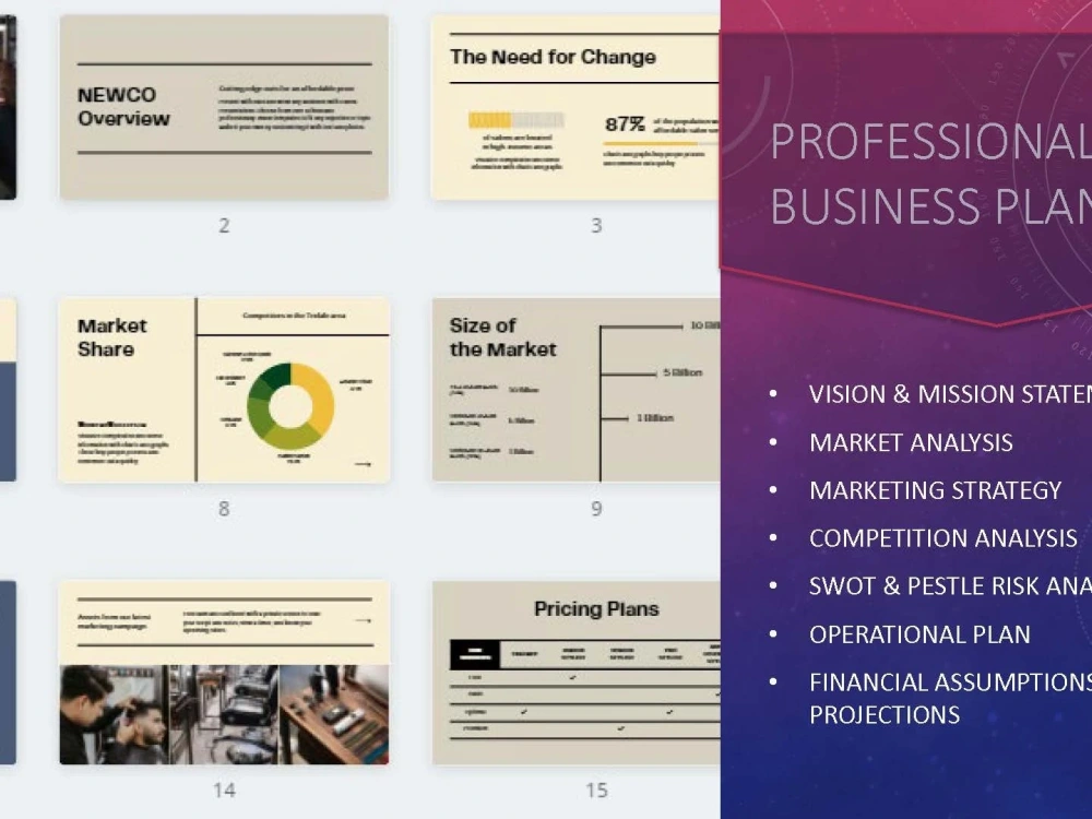 A basic start-up business plan | Upwork