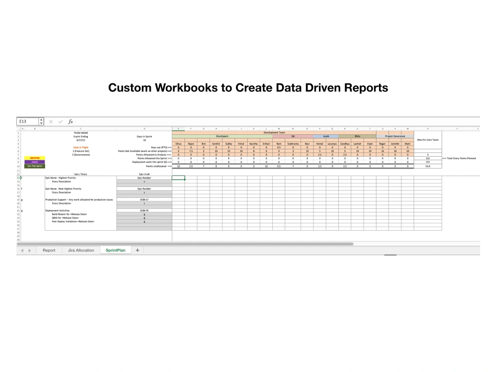 Custom Spreadsheet with Dynamic Data Visualization | Upwork