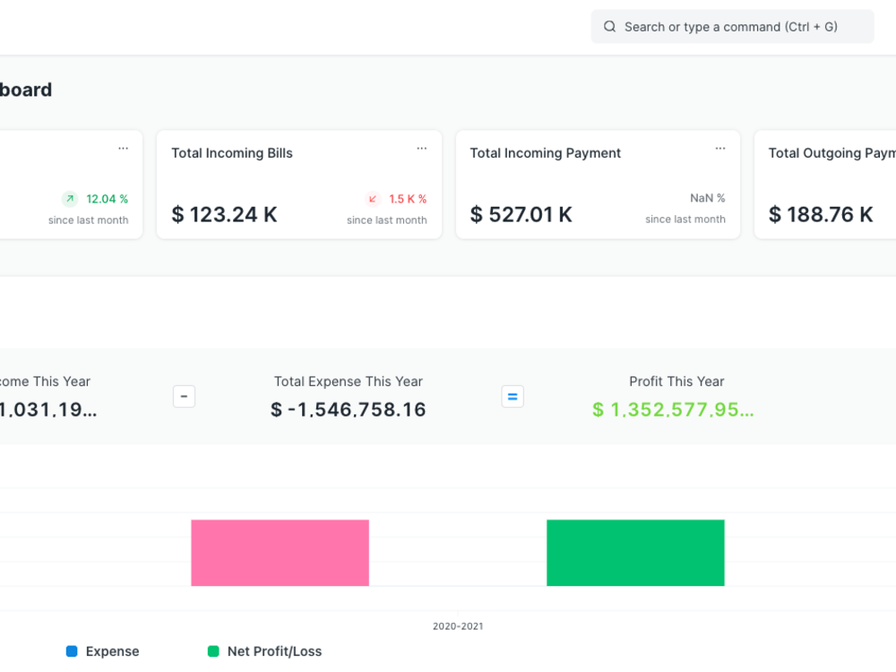 ERPNext Implementation and Customization tailored to Your Business Needs | Upwork
