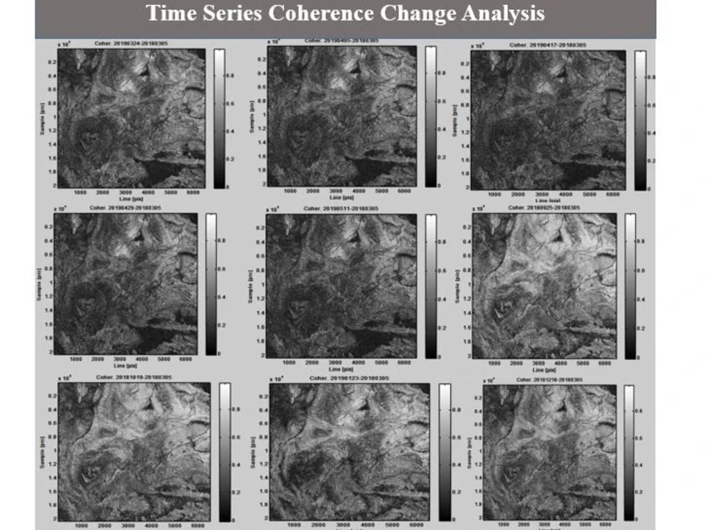 Remote sensing time series deformation analysis and interferogram using SAR | Upwork