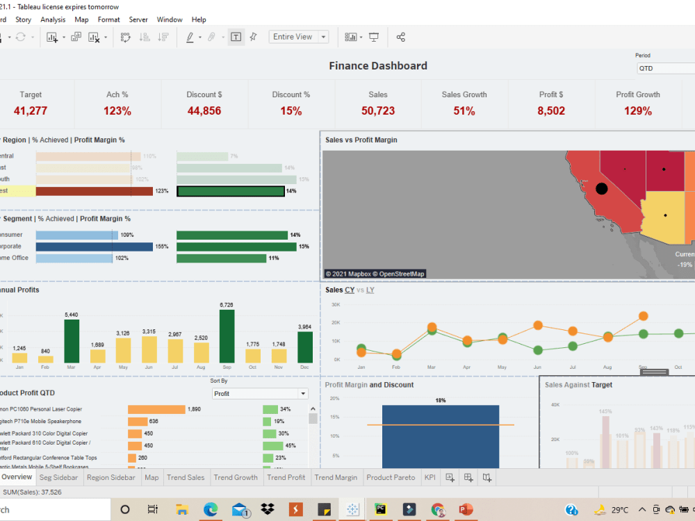 Super Amazing Tableau Dashboard | Upwork