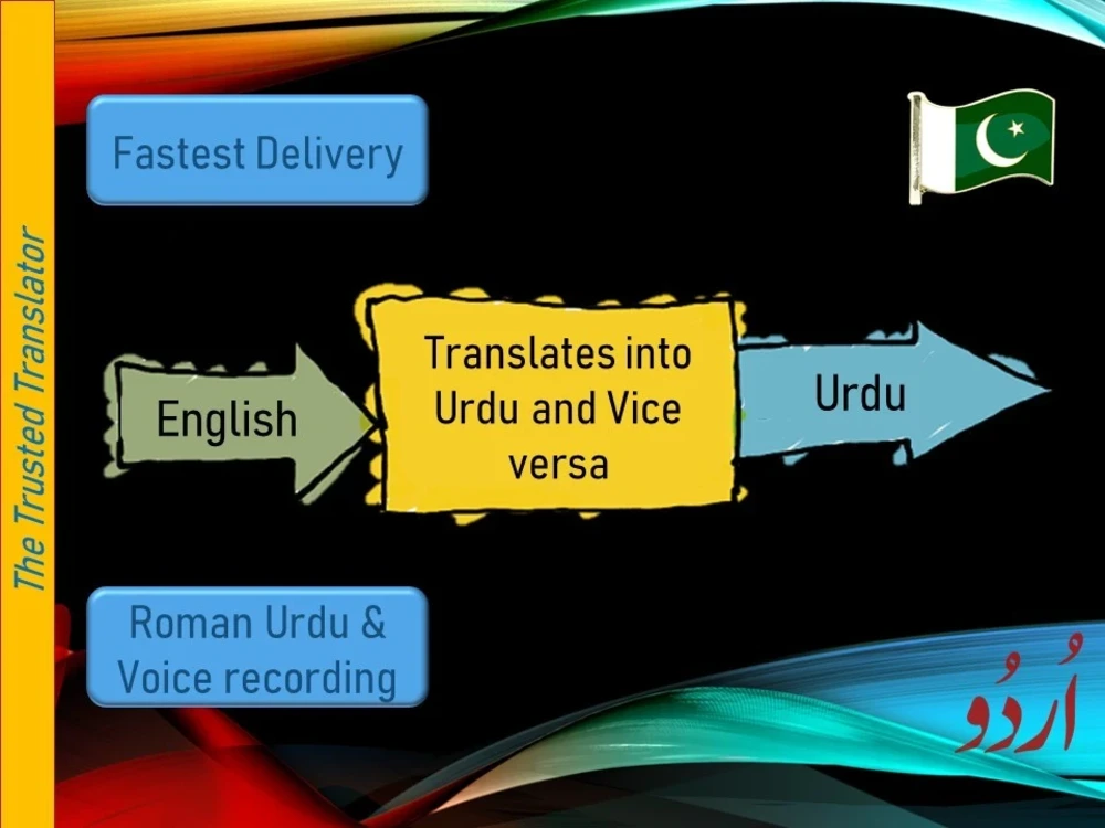 True Translation English To Urdu Vice Versa Without Error Upwork