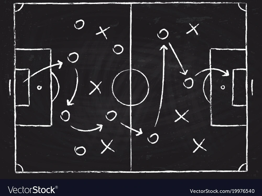 Detailed Game Design Document including Gameplay Mechanics and Flow ...