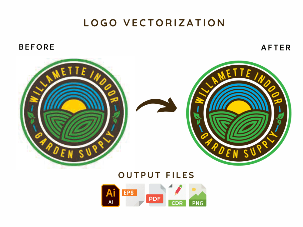 Your logo in high -quality vector format in 2 hours | Upwork