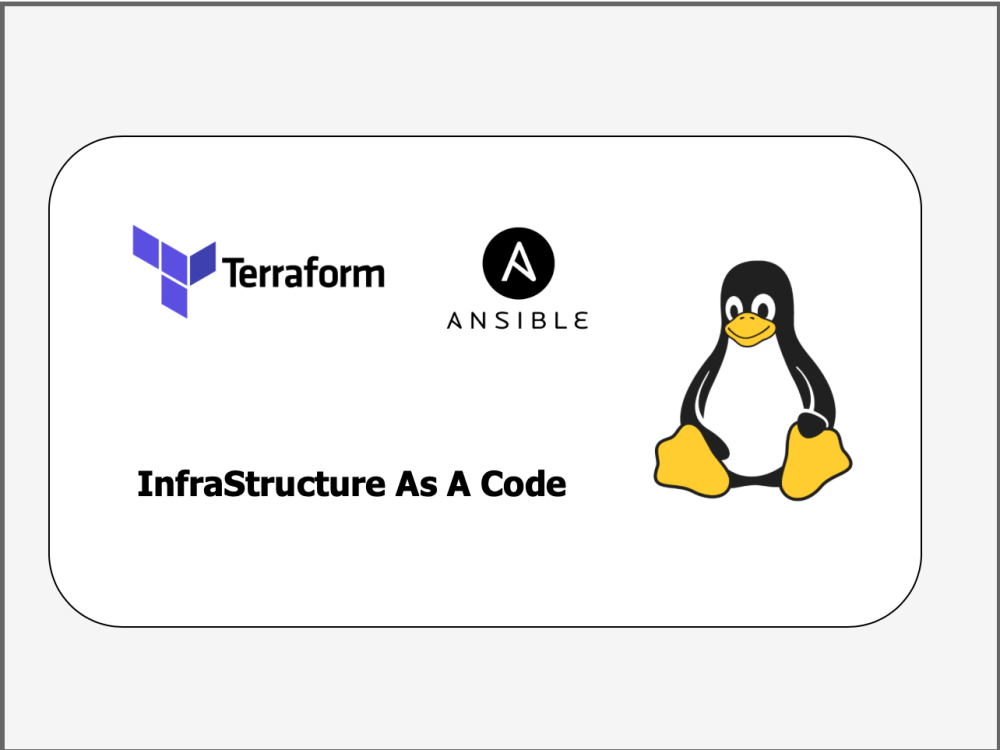 Your infrastruture fully converted into code with Terraform, Ansible ...