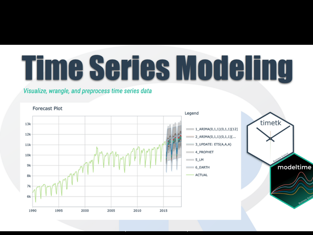 Econometrics Data Analysis - Probit, Logit, ARIMA, GARCH, ARDL, VECM etc. | Upwork