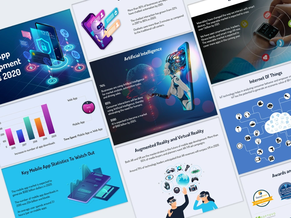 Engaging infographic designs in figma or Sketch for business/account ...