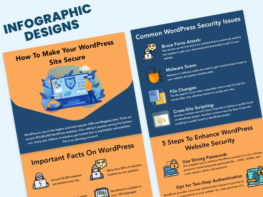 Engaging infographic designs in figma or Sketch for business/account ...
