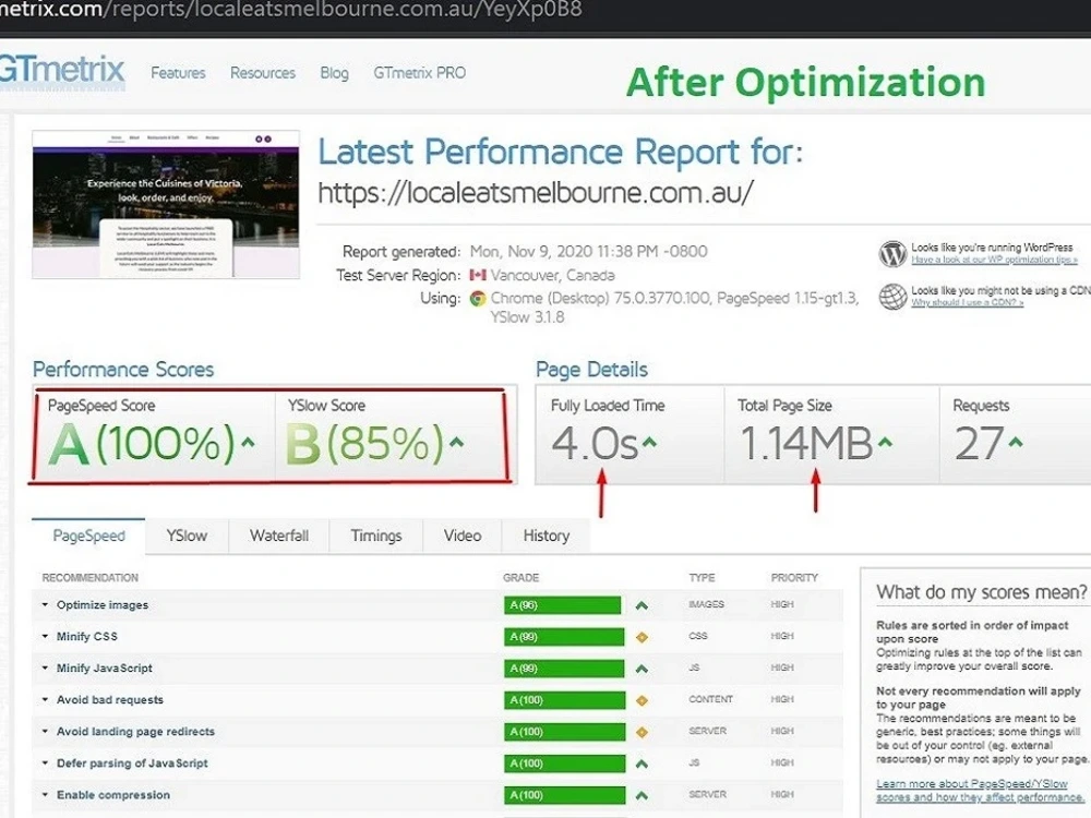 WordPress speed optimization to increase website page speed, Technical ...