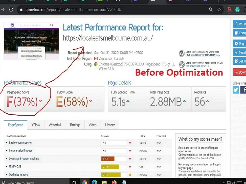WordPress speed optimization to increase website page speed, Technical ...