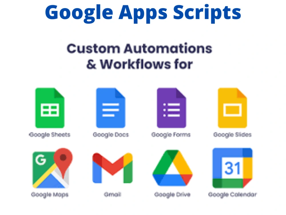 Automated workflows for you google sheets/forms etc. | Upwork