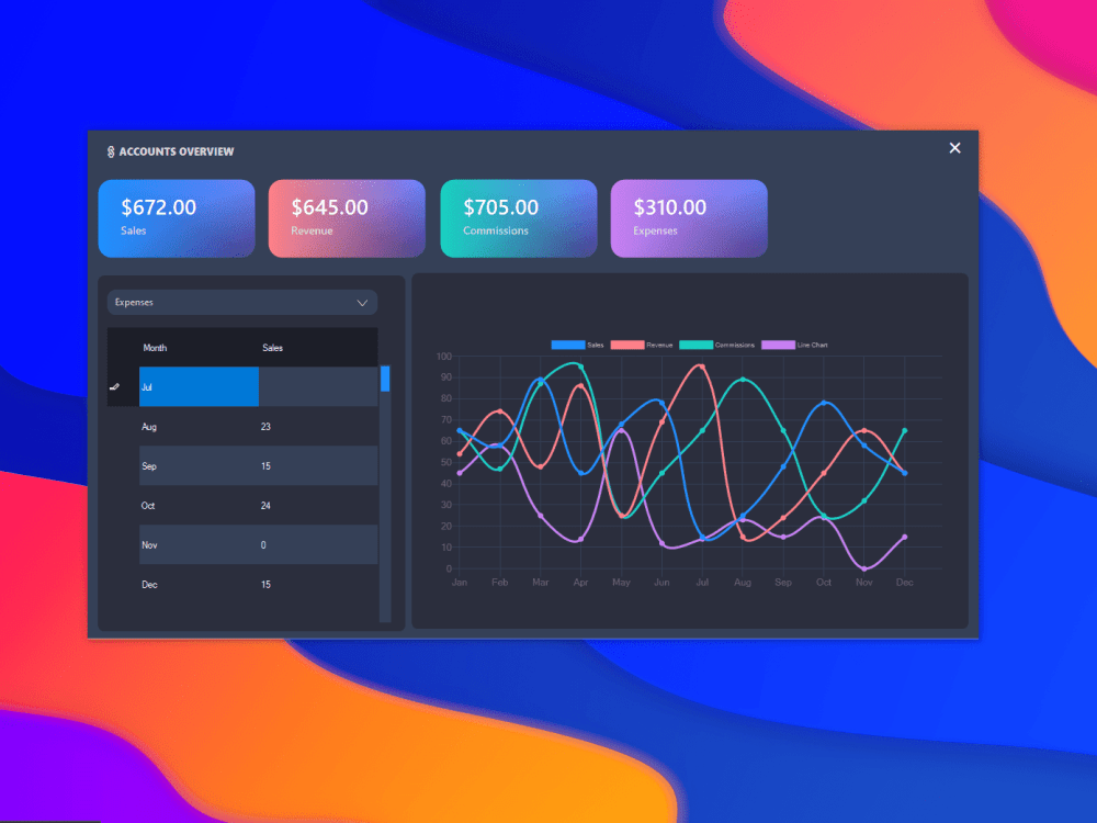 An amazing desktop software with the best UI/UX using Bunifu Framework ...