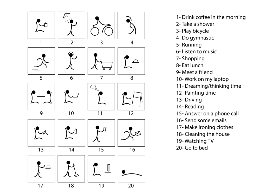 A Unique set of Icons | Upwork