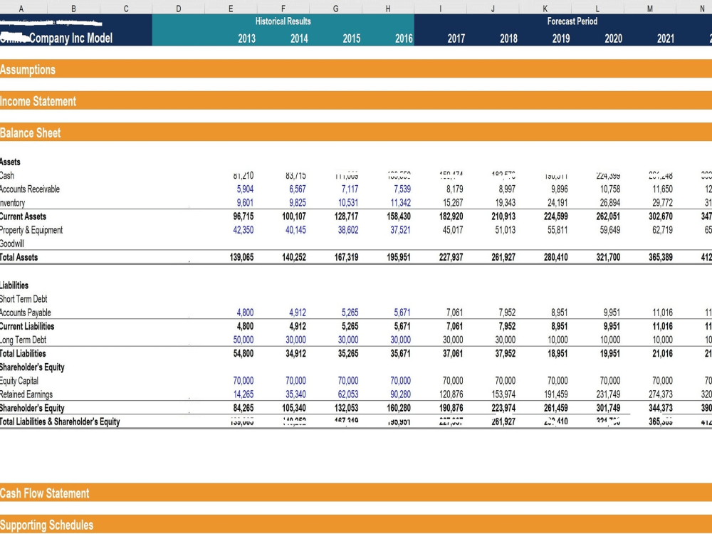 Clean up & reconcile messy bookkeeping records in Quickbooks online ...