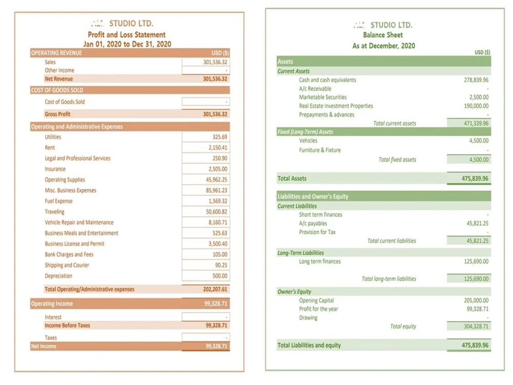 Clean up & reconcile messy bookkeeping records in Quickbooks online ...