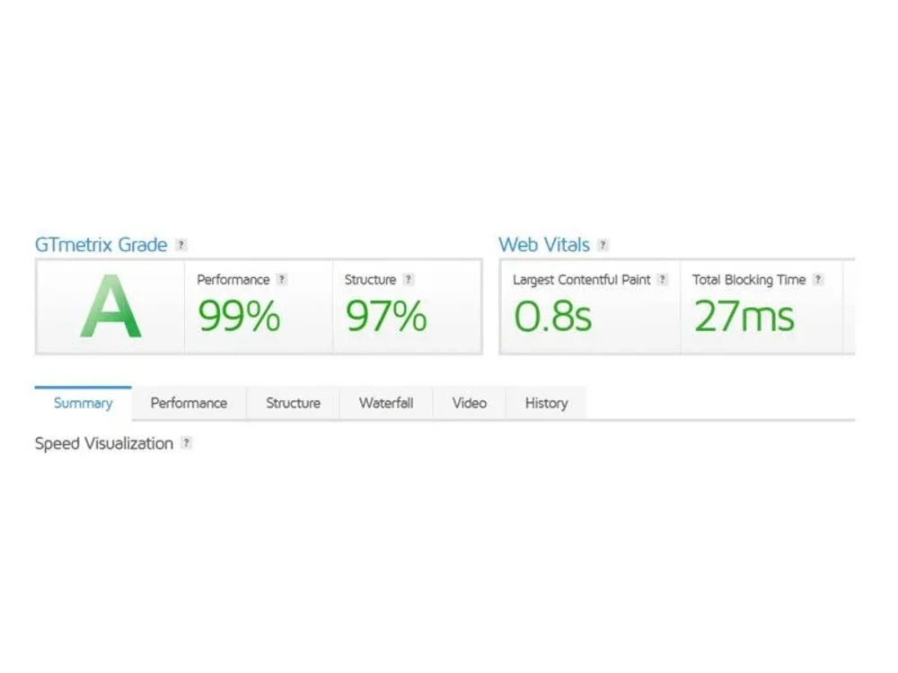 GTmetrix Speed Optimization for WordPress with 99% score | Upwork