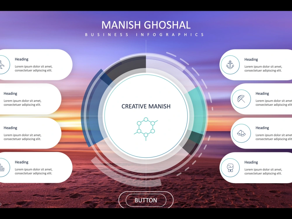 Most visually attractive and relevant PowerPoint Presentations | Upwork