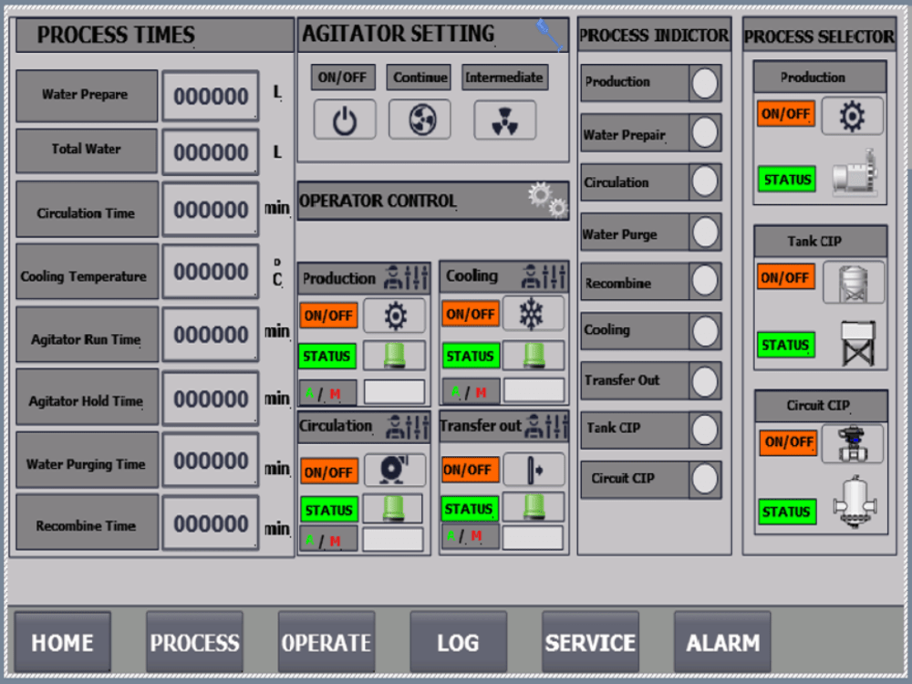 PLC / HMI / SCADA PROGRAMMING OF ANY COMPLEX INDUSTRIAL PROJECT | Upwork