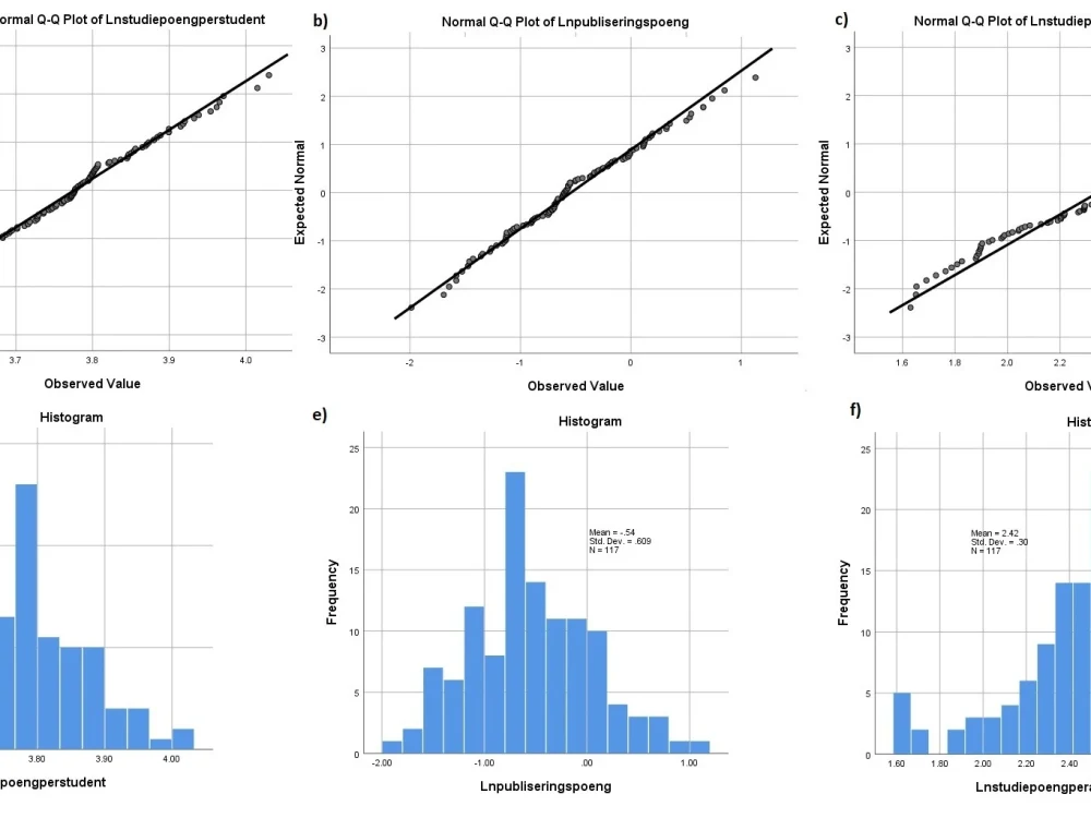 General linear/multinominal multiple or logistic regression models | Upwork