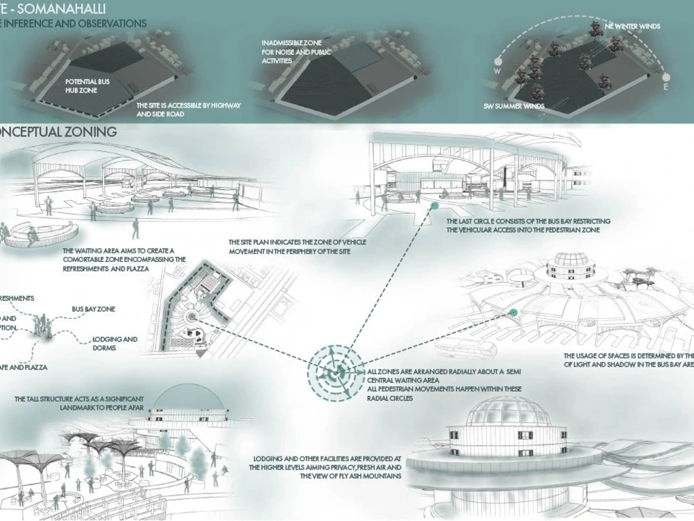 The best 3d model renders and designs to express your ideas at ease ...