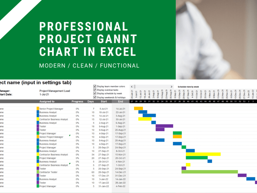 A professional Gantt chart / schedule tool to manage your project in ...