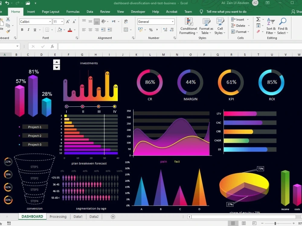 An efficient Excel Data Analysis Report/Dashboard with Data ...