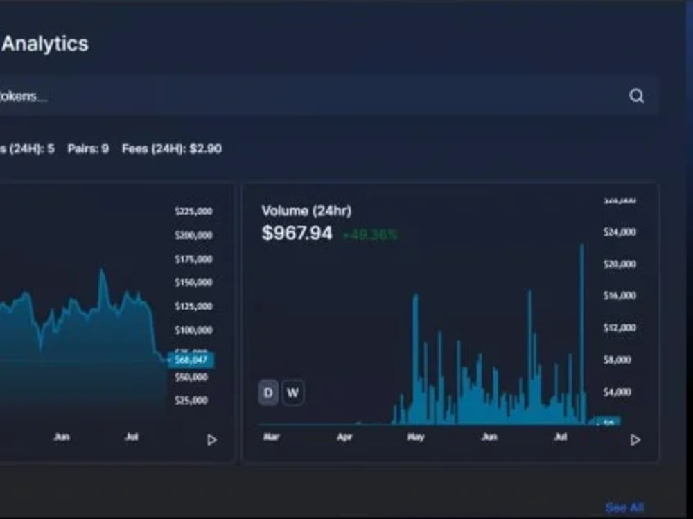 Uniswap Fork for Ethereum, Binance Smart Chain and xDai | Upwork