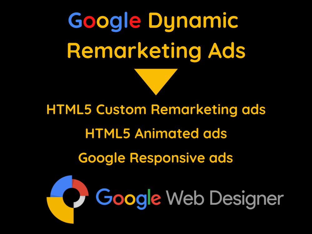 Animated html5 banner ads, dynamic ads ,amp HTML ads | Upwork