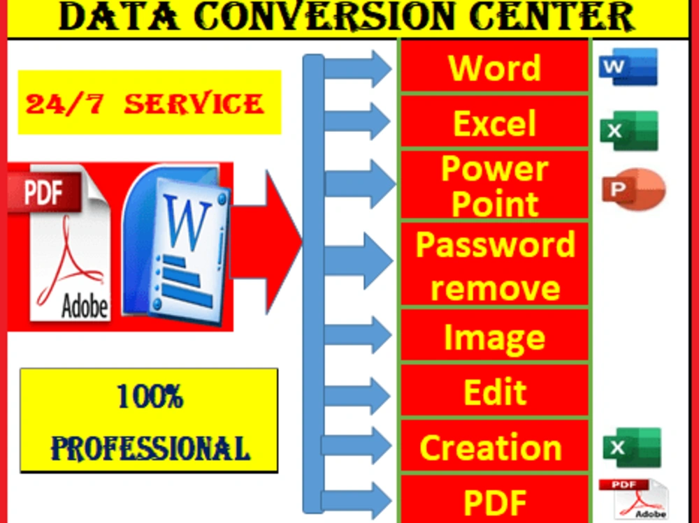 24/7, PDF, WORD, EXCEL CONVERSION SERVICE | Upwork