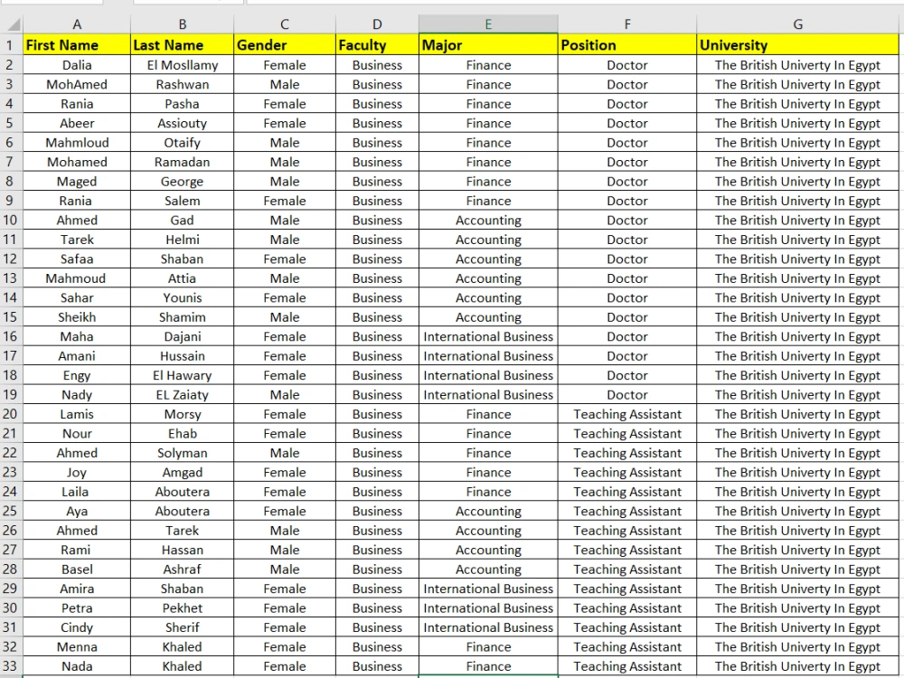 Your data entry spreadsheet done with 100% Accuracy | Upwork