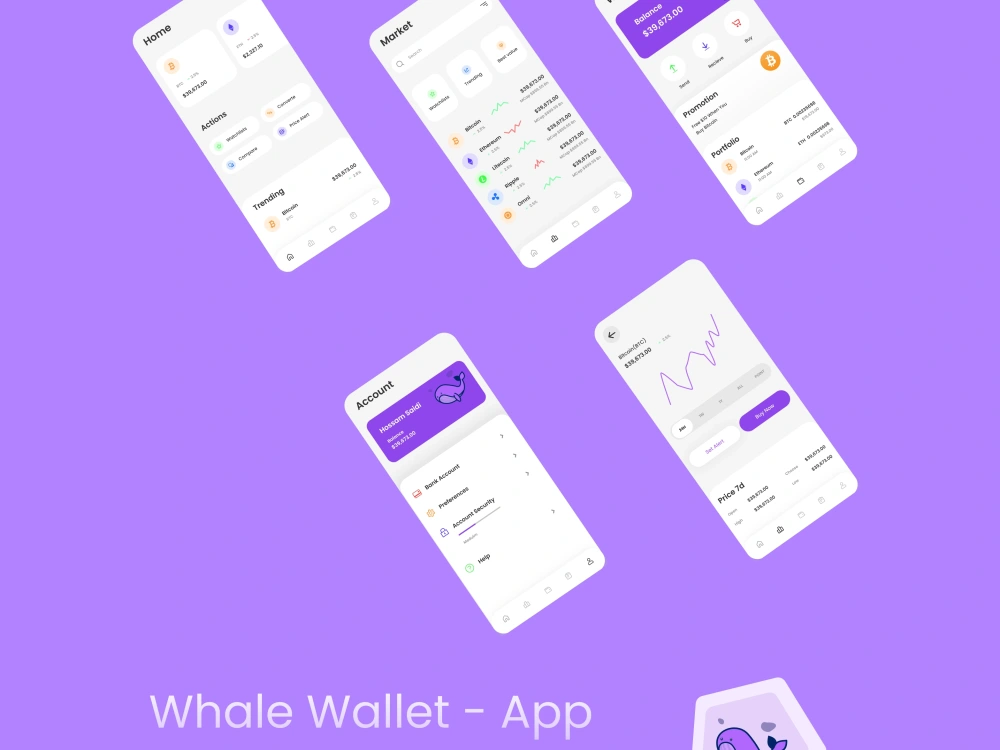 An amazing User interface designed for your business | Upwork