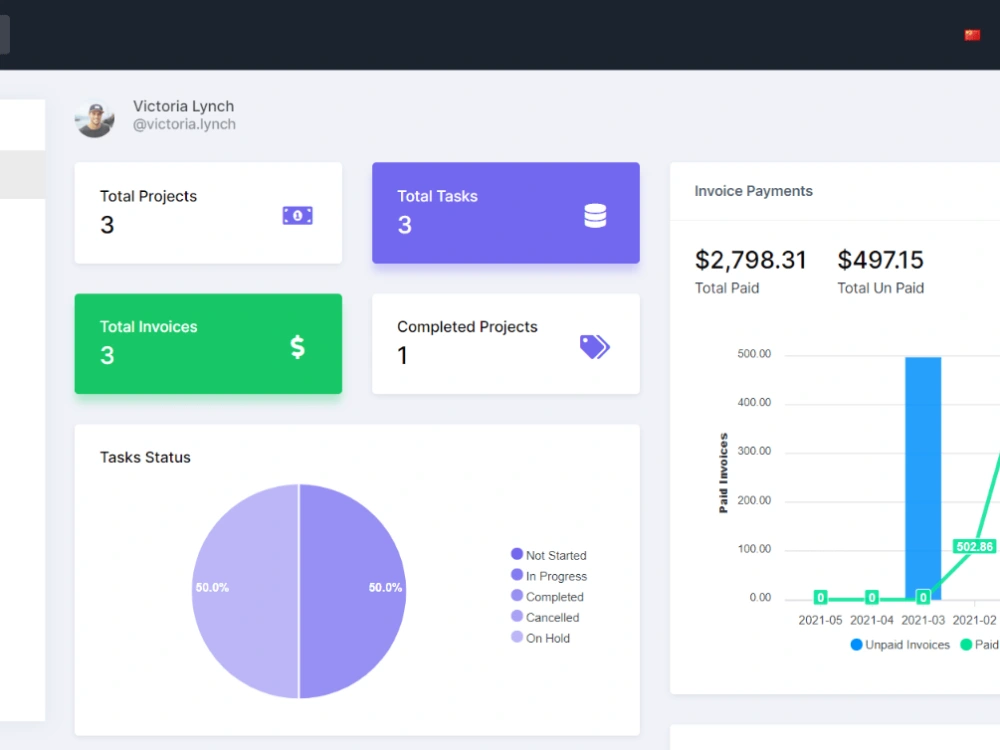 Complete modern cloud hrm, saas hrm, hris system | Upwork