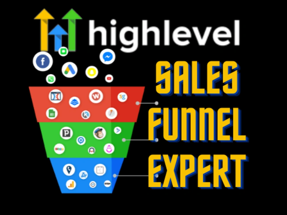 A responsive sales funnel on Go High Level | Upwork