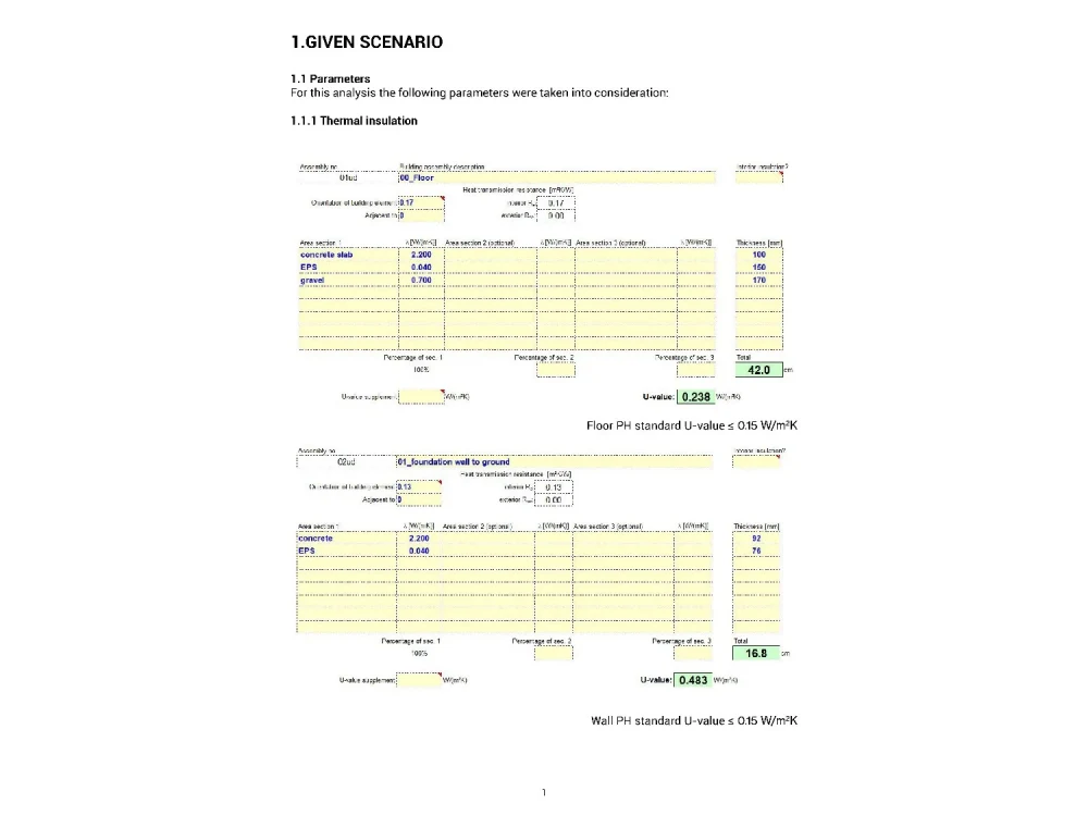 An energy efficiency analysis and optimization of your building using ...
