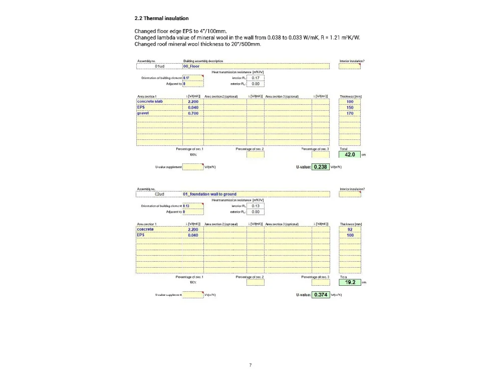 An energy efficiency analysis and optimization of your building using ...