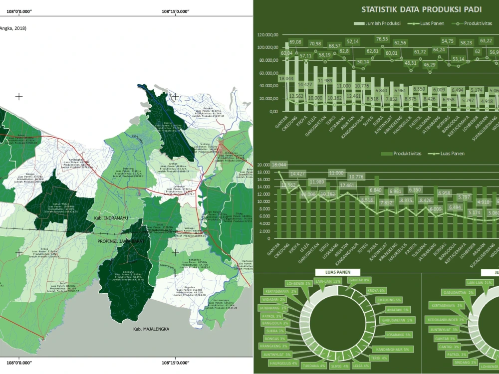 Data visualization infographic maps | Upwork