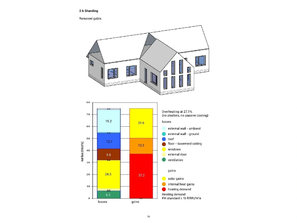 An energy efficiency analysis and optimization of your building using ...